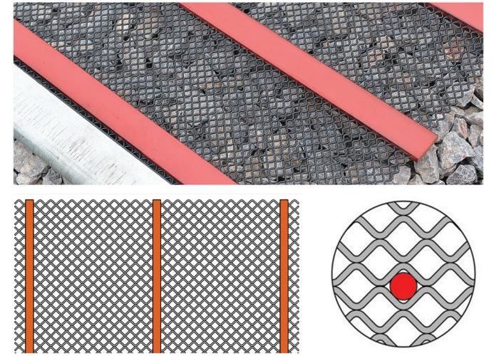 Polyurethane Strips Self Cleaning Screen Mesh For Sand And Gravel ...