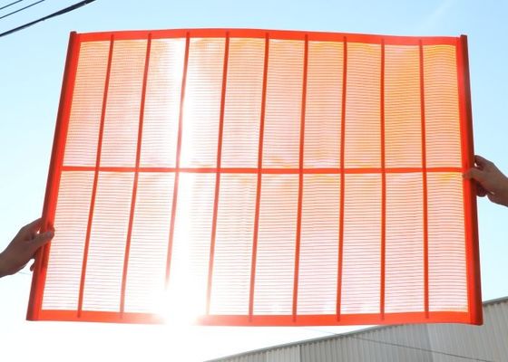 Fine Mesh Screens factory, Buy good quality Fine Mesh Screens products ...
