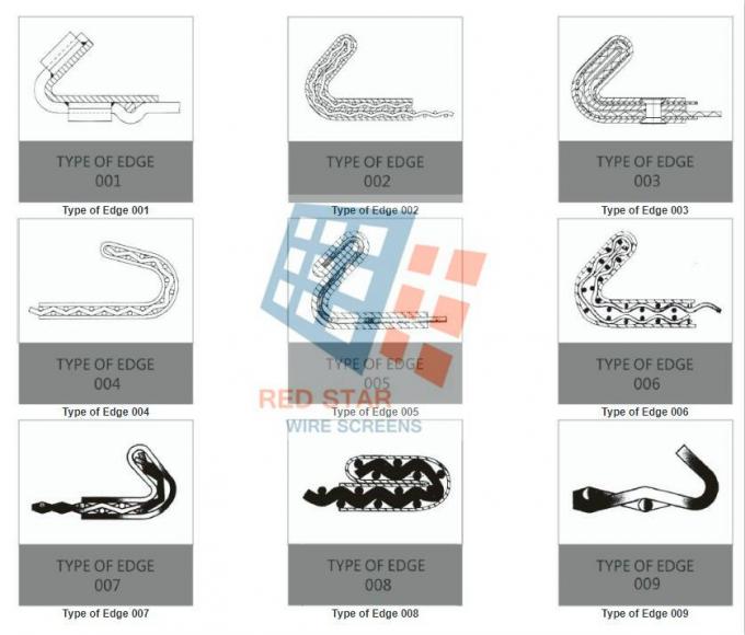 ISO 9001 and ASTM Standard Quarry Screen Mesh for Mining and Quarry ...