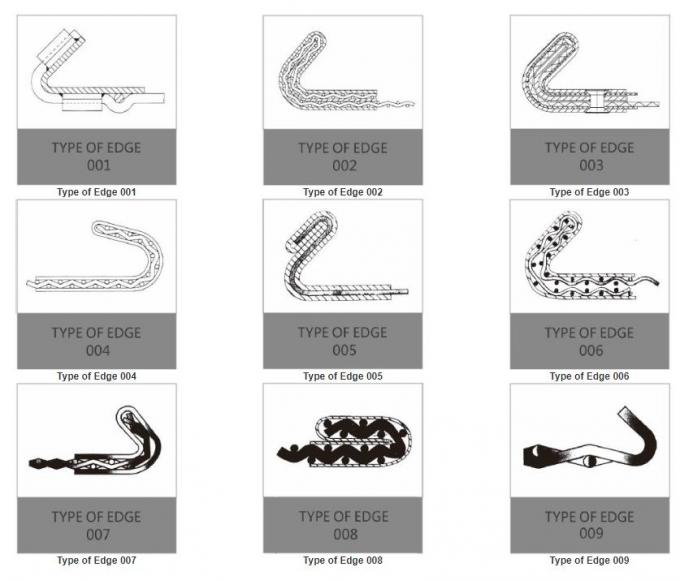 Annealing Aggregate Screen Cloth High Carbon Stainless And Alloys