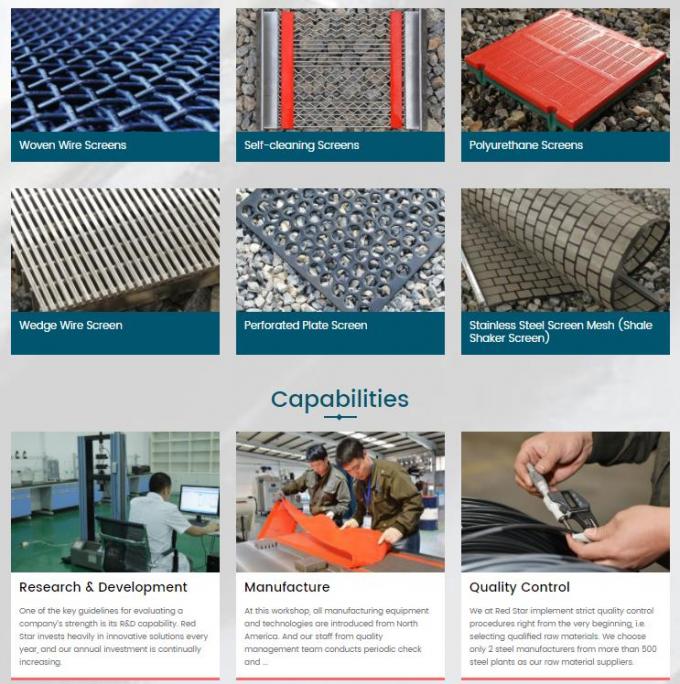 High Screening Efficiency Square and Slotted Woven Wire Screen Mesh for ...